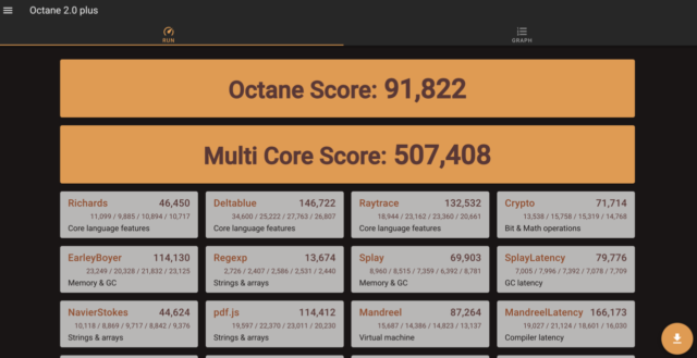 Octane 2.0でパソコンの性能を計測！JavaScriptパフォーマンスを測るベンチマークスイート | PC CAFE パソコン ...
